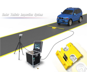 Mobile under vehicle scanning system