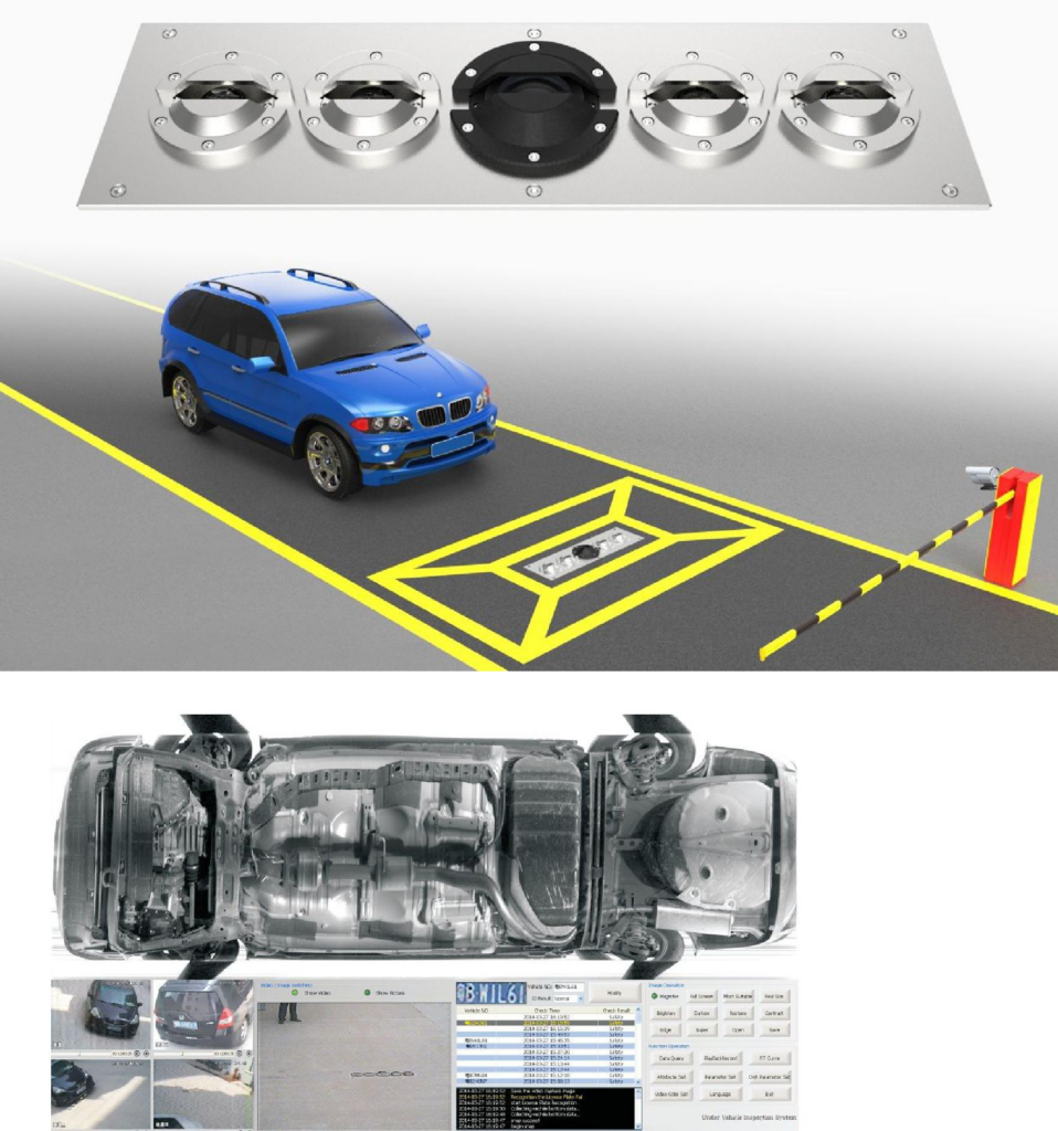 Fast speed under vehicle surveillance system